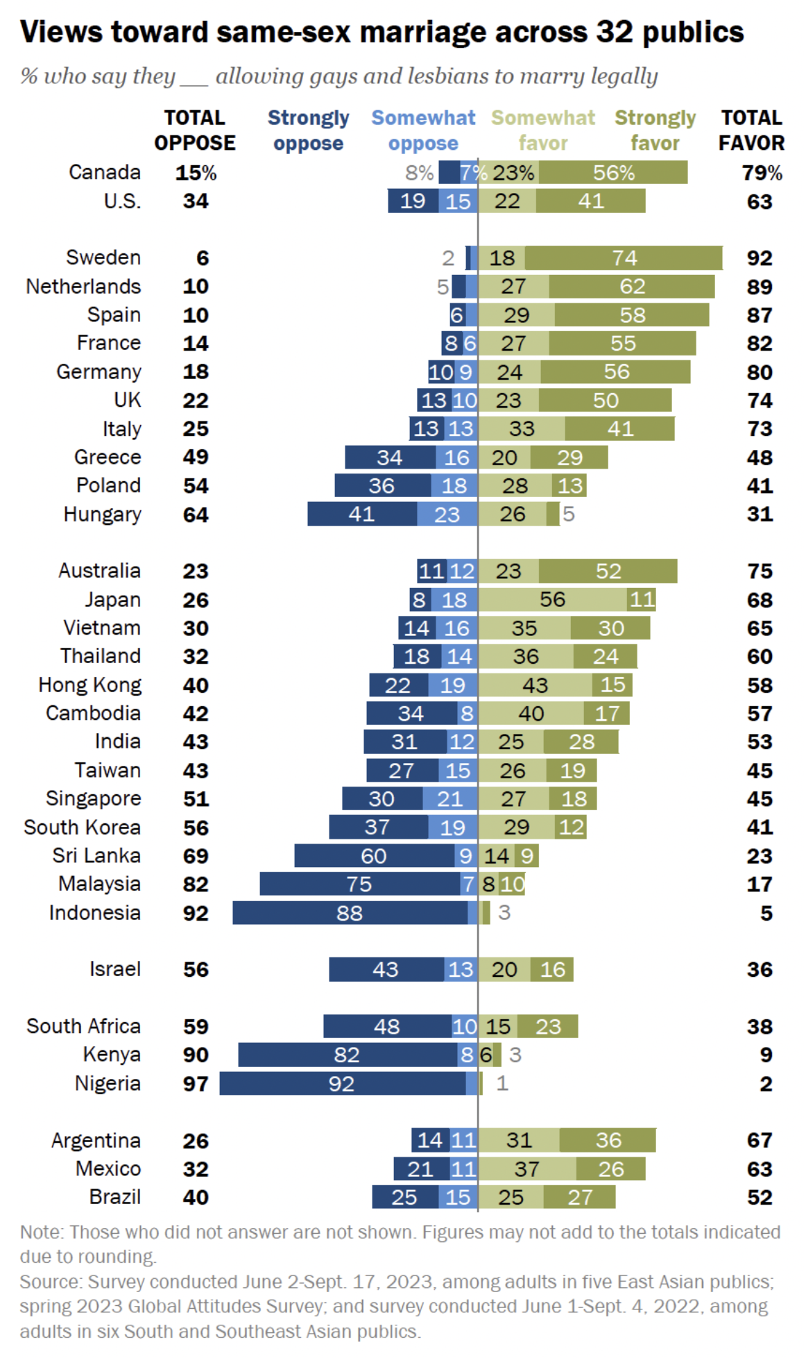 Nigeria is Leading LGBT Rights in the Wrong Direction — Queer Majority